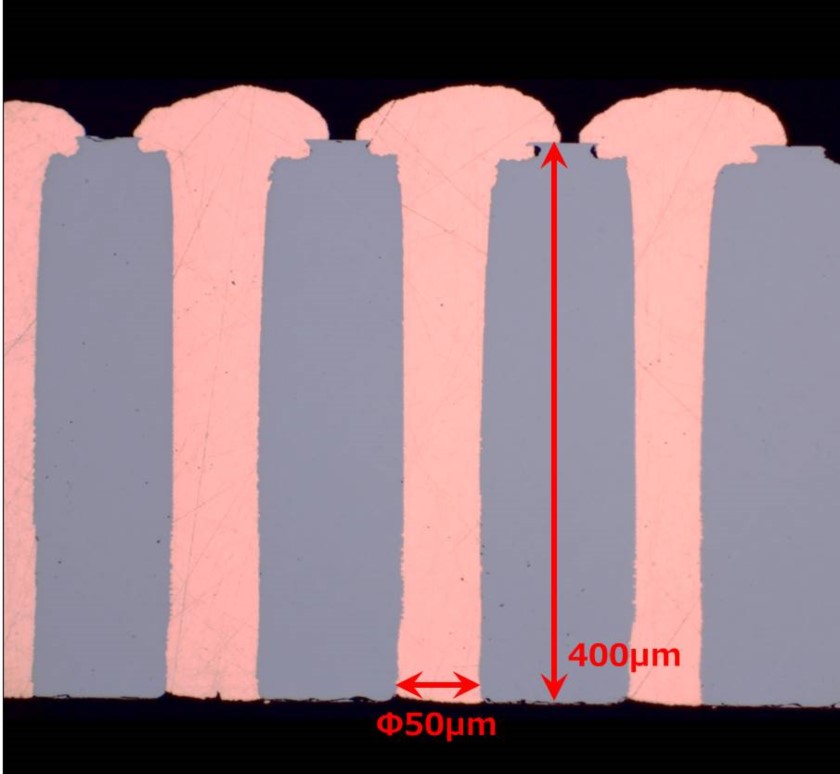 TSV・TGV/ウエハ内ビアへの埋め込み技術 | めっき技術 | 清川メッキ工業株式会社/めっき（メッキ）加工